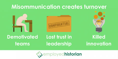 Consequences of bad communication in the workplace (real examples)